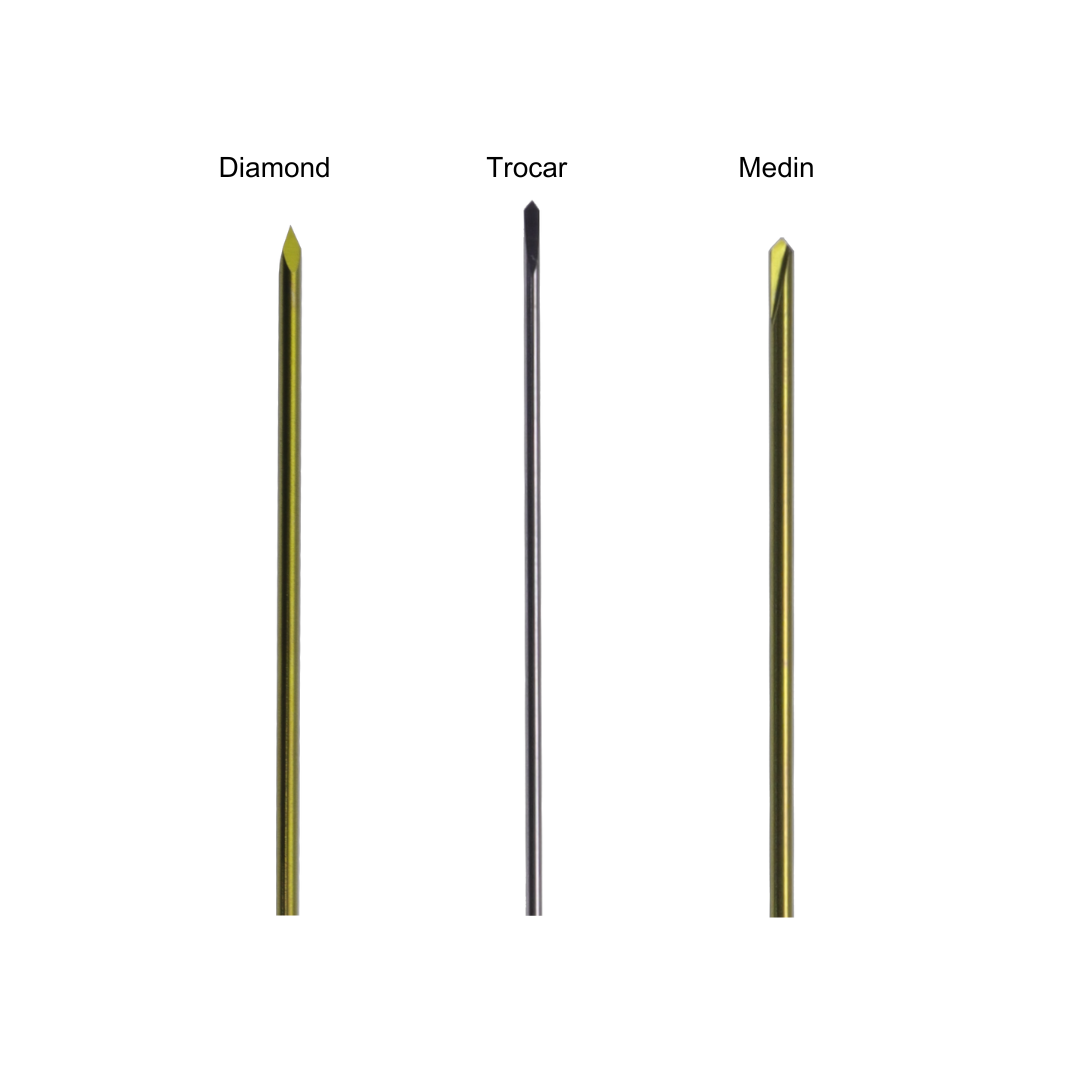 What Are the Different Types of K-Wires – MLifer Ortho